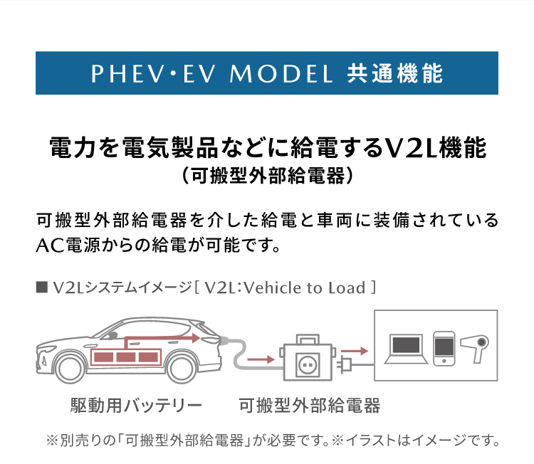 東北マツダ | PHEV & EV